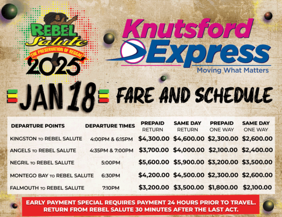 Getting Around - RebelSalute