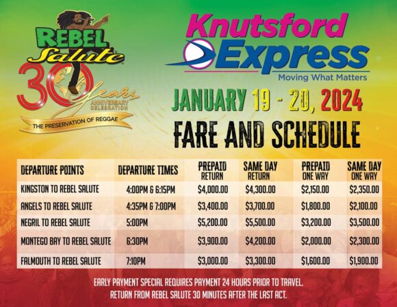 Getting Around - RebelSalute